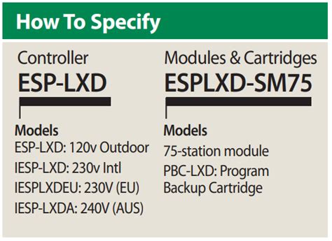 Esp Lxd Series 2 Wire Decoder Controllers Rain Bird