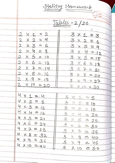 Math Homework Dance With Tanu Page 1 13 Flip Pdf Online Pubhtml5