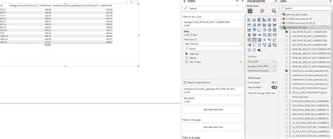 Using Artihmetic Operations On Visualized Table Analytics Vidhya