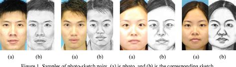 figure 1 from face sketch synthesis and recognition semantic scholar