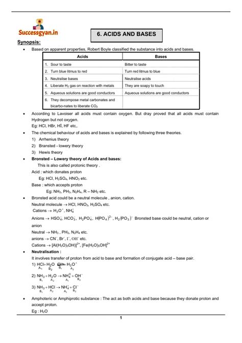 Summary Some Important Notes Of Chemistry Which Are Very Useful For Your Iit Jee Or Neet