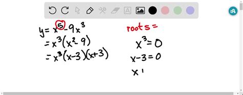 solved factor the polynomial and use the factored form to find the