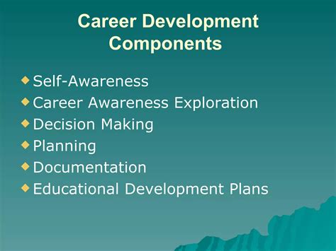 Career Development Framework Ppt May 6 Ppt Career Planning Careers