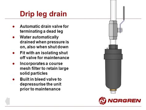 For Quality Compressed Air Ppt Download