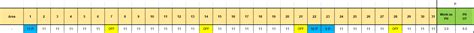 Excel Shows Multiple Value Stack Overflow