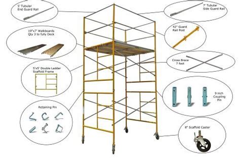 Scaffolding Frame Jumply