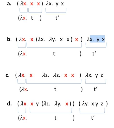 Problem Beta Reductions For Each Of The Chegg