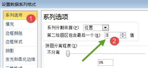 Excel超棒的子母饼图技巧 Excel子母饼图怎么用 正数办公