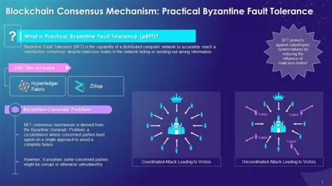 Algorithm Powerpoint Presentation And Slides Slideteam