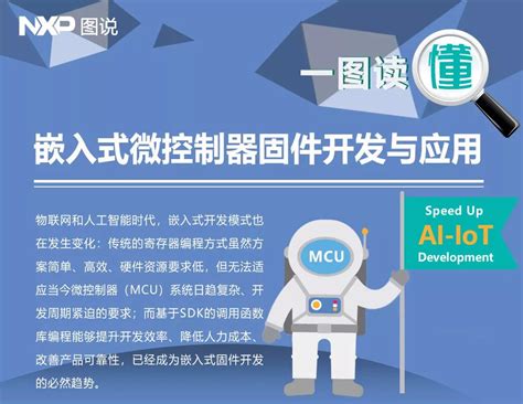 Nxp图说:嵌入式mcu固件开发与应用 Csdn博客 Nxp图说:嵌入式mcu固件开发与应用 Csdn博客