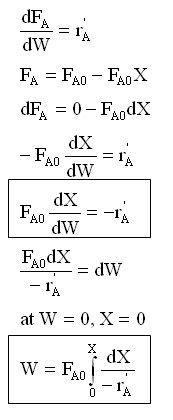 Elements Of Chemical Reaction Engineering
