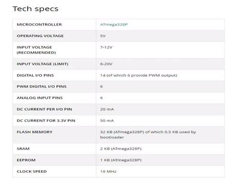 arduino and raspberrypi pptx