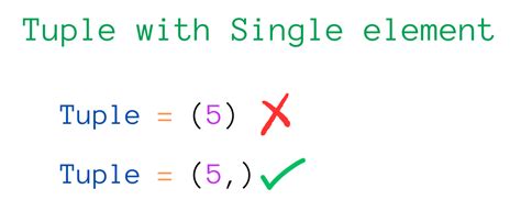 Python Data Structure Interview Questions Allinpython