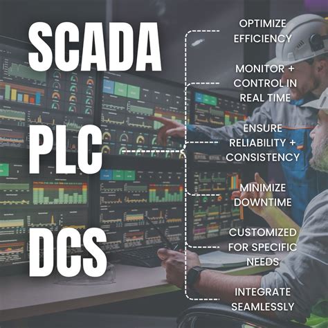 Automation Integrators On Linkedin Automationengineering Automation Scada Plc Dcs