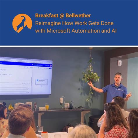 Automation Ai Businessefficiency Networking Microsofttools Bellwether Technology Corporation