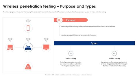 Penetration Testing Approaches Wireless Penetration Testing Purpose And
