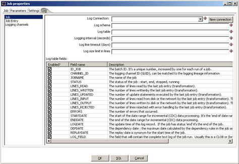 Pldwh Pentaho Data Integration Logging 007
