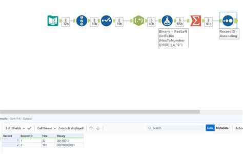 Binary Number Issue Alteryx Community