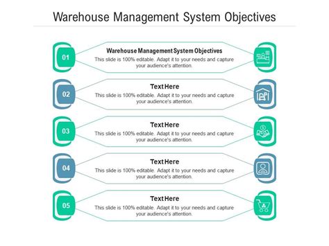 Warehouse Management System Objectives Ppt Powerpoint Presentation Infographic Template Graphic