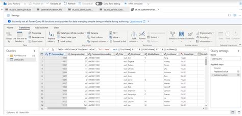 Azure Data Factory Pipelines David Alzamendi Analytics