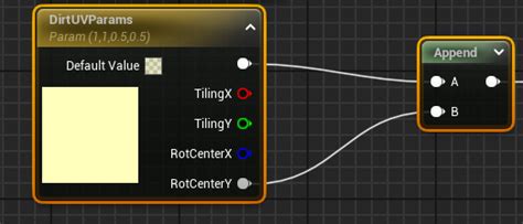 Help With Append Node Logic Suggests That There Should Be A V5 At The Output Im Confused R