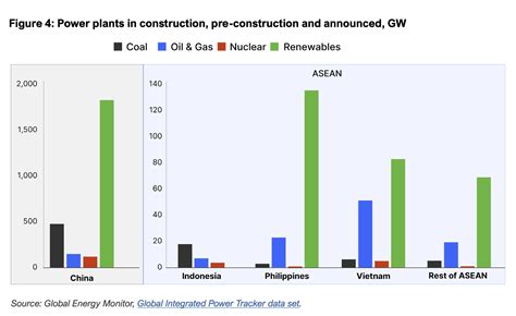 Russia And The Us Are Both Struggling To Revive Their Declining Coal