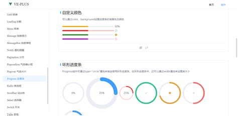 Ve Plus：基于 Vue3x 桌面端ui组件库vue3组件库 Xiaoyan2017 博客园