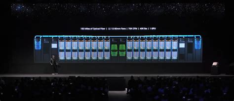 Inflection AI Develops Supercomputer Equipped With NVIDIA H AI GPUs