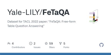 Github Yale Lilyfetaqa Dataset For Tacl 2022 Paper Fetaqa Free