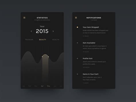 Elegance Luxury Fashion Ui Kit Graph And Notifications By Nimasha