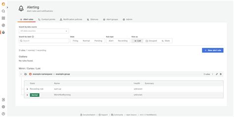 Your Guide To Running Grafana Mimir With Minio For Persistent Metrics Storage Hackernoon
