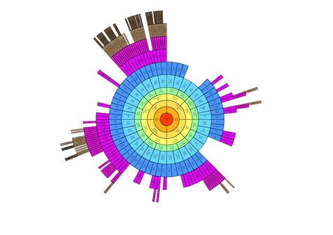 Meine Ahnenforschung Neue Funde Seit 2021