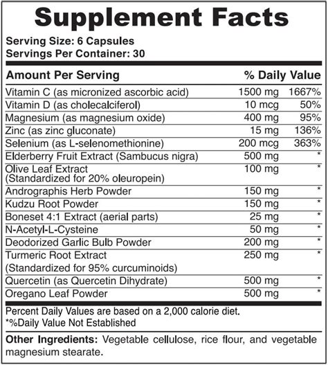 Meta Supplements