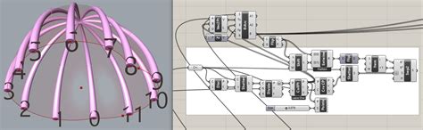 Pipe Variable For Multiple Lines Grasshopper Mcneel Forum
