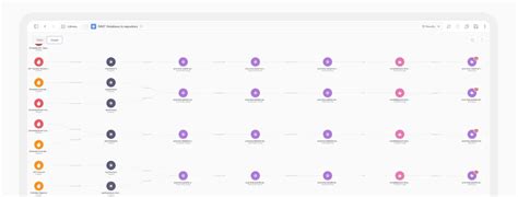 introducing cycode invicti connecting dast findings to source code