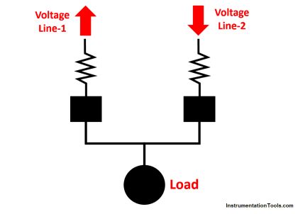 Difference Between Differential Mode And Common Mode