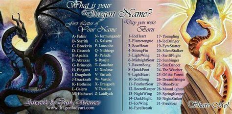 Gracksath Quickfoot Funny Names Dragon Names Funny Name Generator