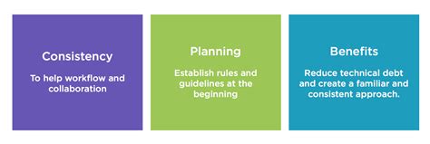 Web And Mobile Development Strategy Part — 1 Mayank Patel Medium