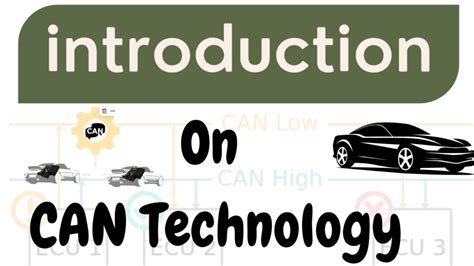 CAN Bit Timing Explained Get To Byte