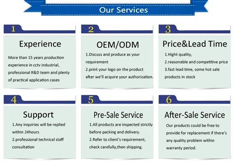 Genata 3 Port Poe Ethernet Extender Long Transmission Poe Extender For Cctv System Support Ieee