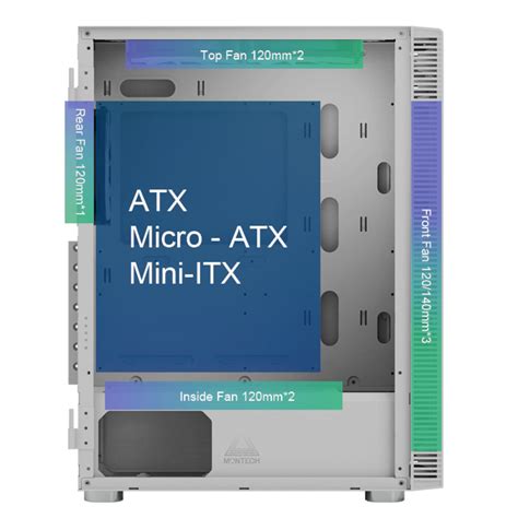 Montech X3 MESH - White - Tempered Glass - ATX Case - TalosPC