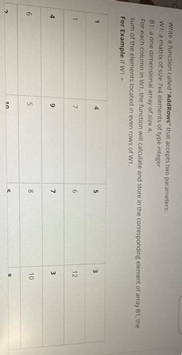 Solved Write A C Program That Defines An Integer Array Of