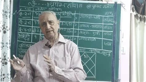 Astro U P Mishra Jamshedpur Details Of Nawmaansa Of Brishbha Rashi For