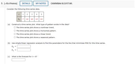Solved Consider The Following Time Series Data A Chegg