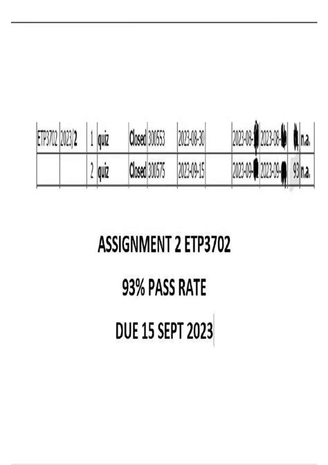 mac3701 assignment 2 and ept3702 assignment 2 semester 2 2023 stuvia sa