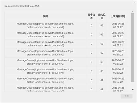 一篇文章带你从入门都入土 Rocketmq 消息中间件syncsendorderly Csdn博客