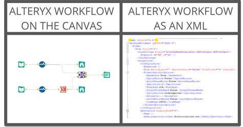 How To Understand Your Alteryx Workflows — Continuum How To Understand Your Alteryx Workflows — Continuum