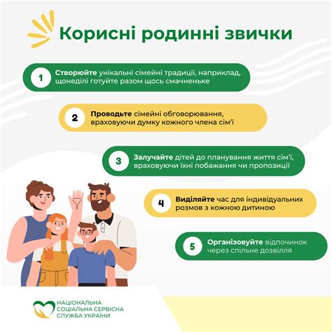 Корисні сімейні звички Національна соціальна сервісна служба України