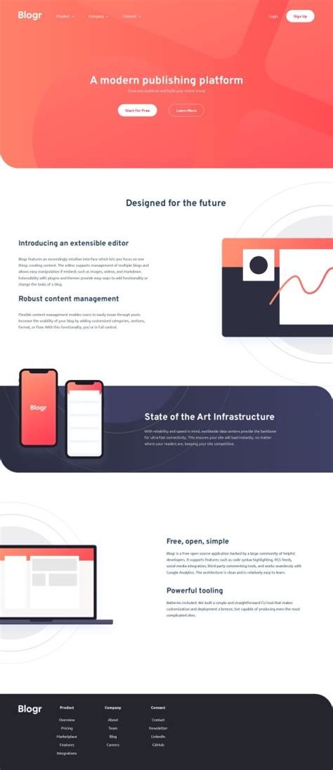 frontend mentor blogr landing page w html css js coding challenge