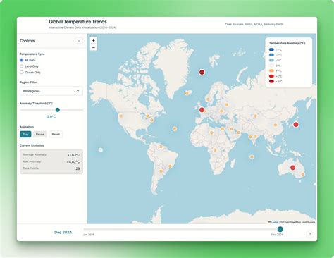 Perplexity Labs A Guide With 5 Practical Examples Datacamp